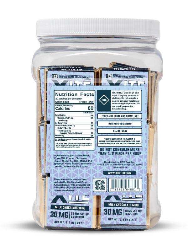 XITE - D9 MILK CHOCOLATE MINIS – metro hemp supply